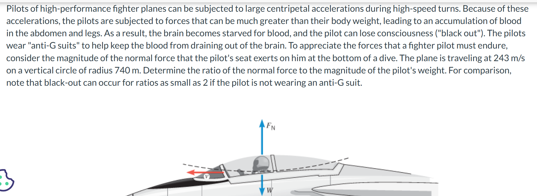 Solved Pilots of high-performance fighter planes can be | Chegg.com