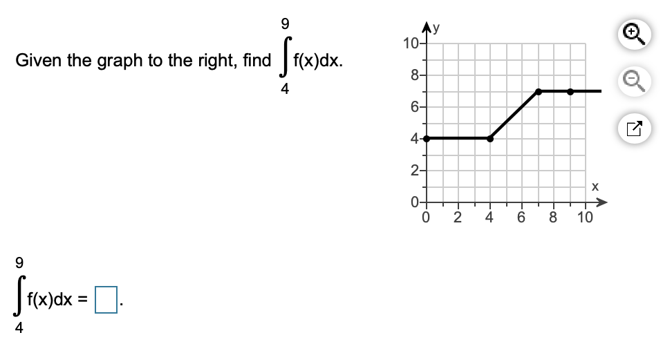 Solved Find the average value of f(x) = 8x - 4 from 1 to 4. | Chegg.com