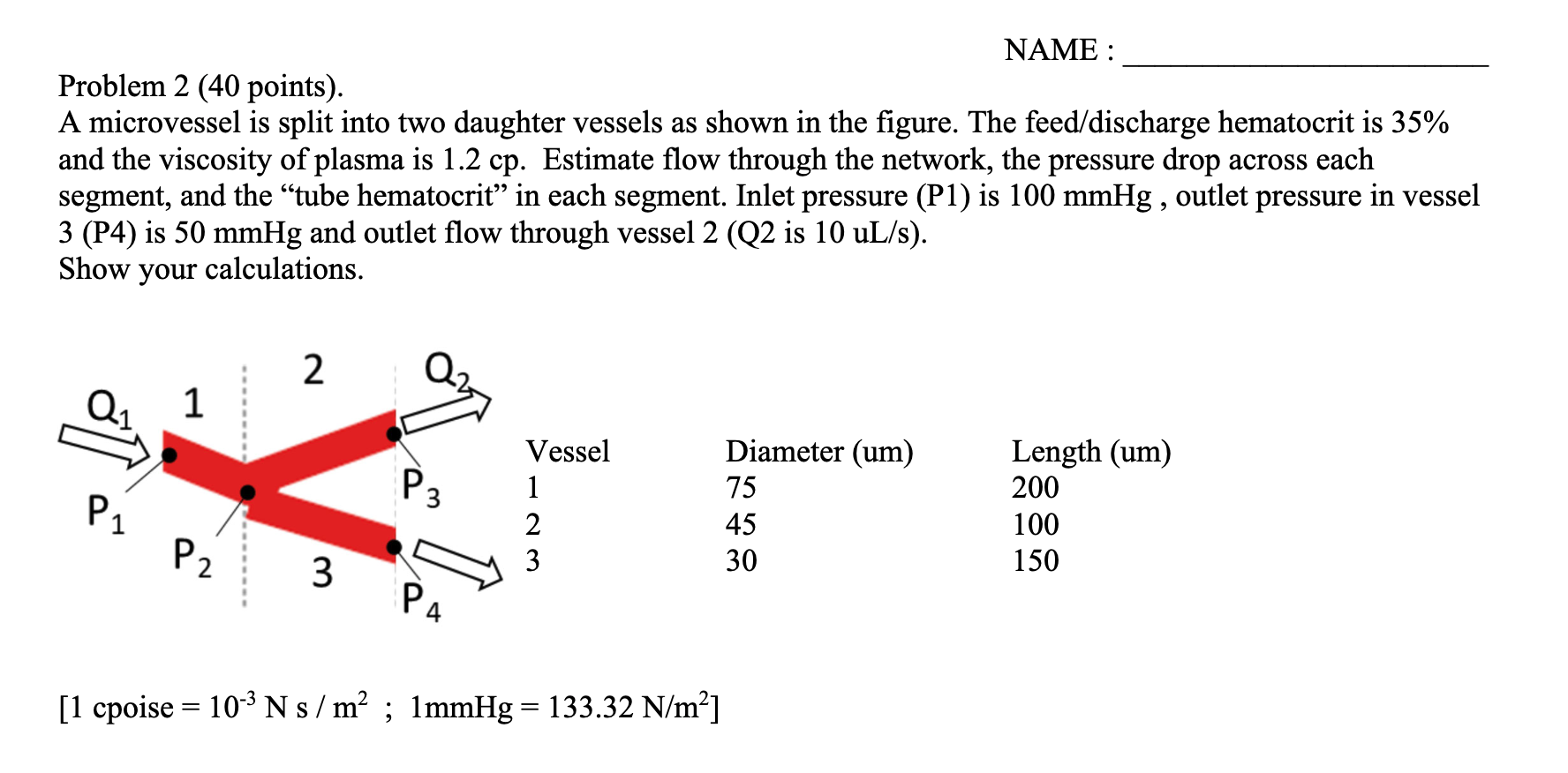 Solved Problem 2 (40 points). A microvessel is split into | Chegg.com