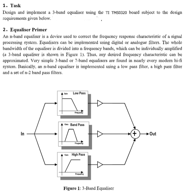 1. Task Design and implement a 3-band equaliser using | Chegg.com