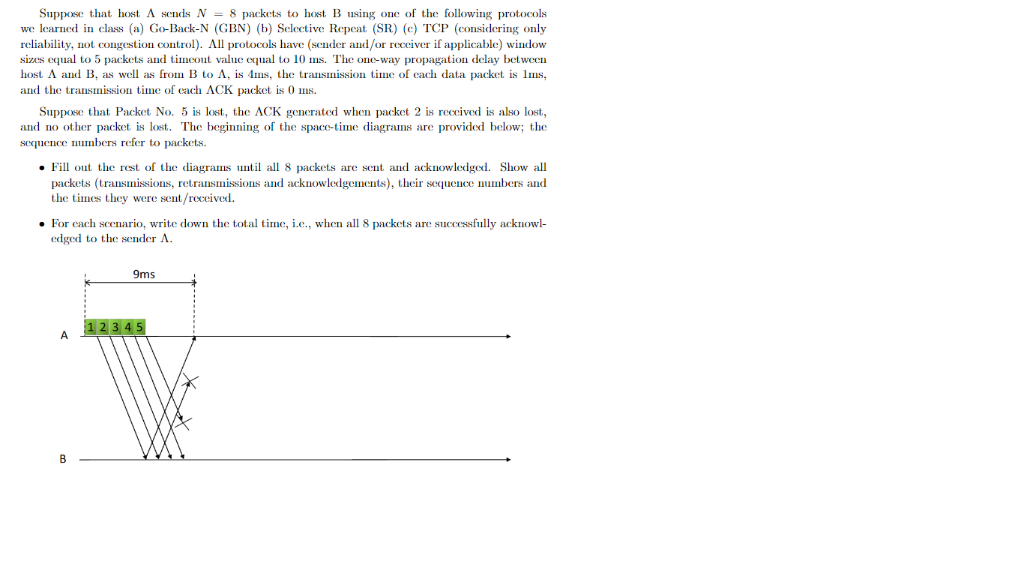 Suppose that host A sends N8 packets to host B using | Chegg.com