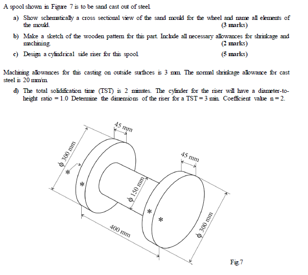 Solved A spool shown in Figure 7 is to be sand cast out of | Chegg.com