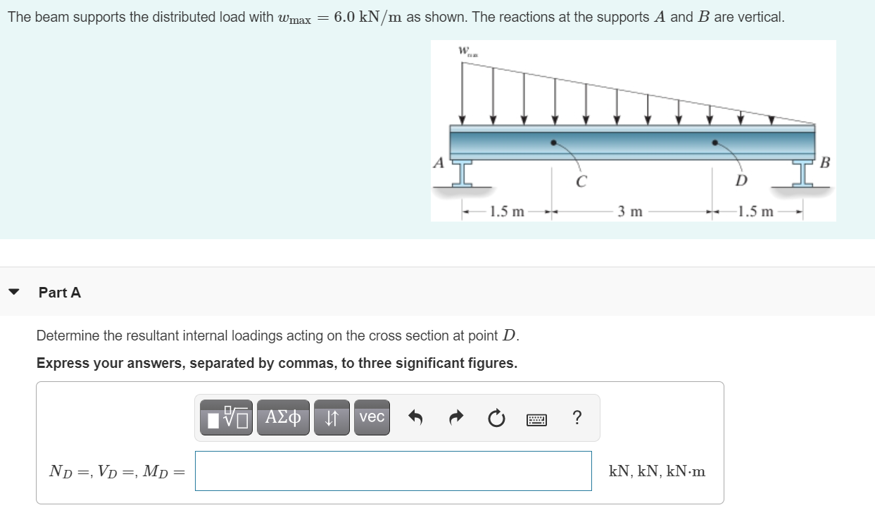 Solved The beam supports the distributed load with Wmax = | Chegg.com