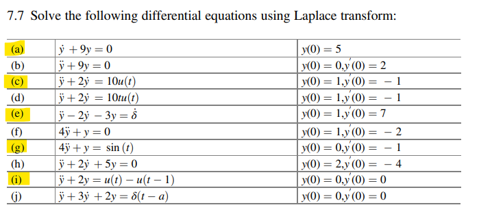 Solved 7.7 Solve the following differential equations using | Chegg.com