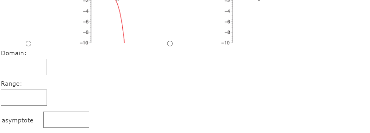 Solved 17. [-/1 Points] DETAILS LARCALC11 4.5.JIT.007.MI. MY | Chegg.com