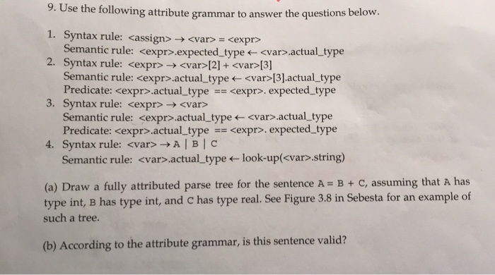 Solved Use the following attribute grammar to answer the | Chegg.com