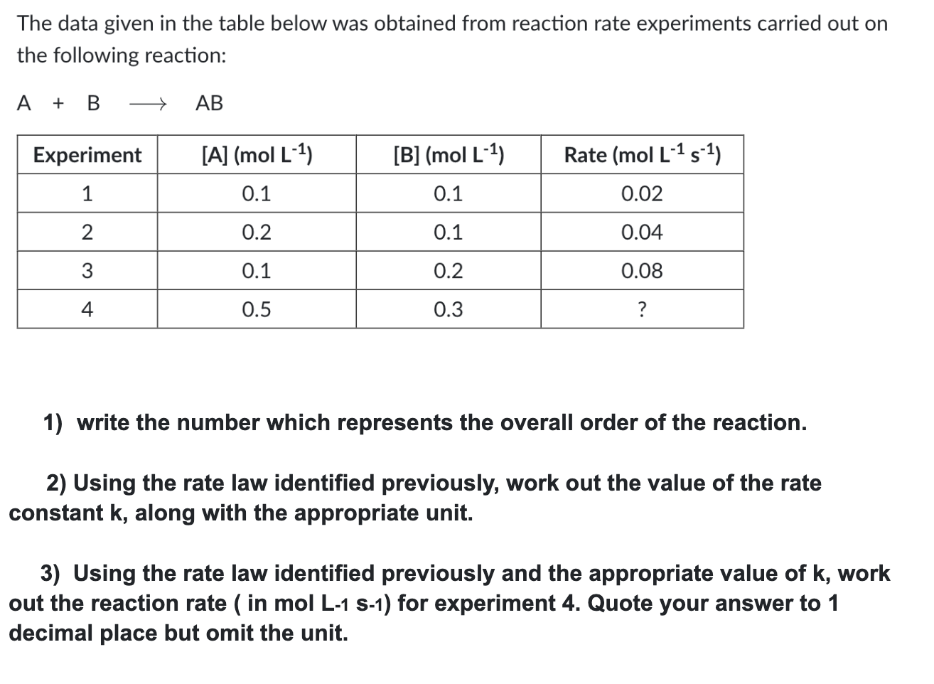 Solved The data given in the table below was obtained from | Chegg.com