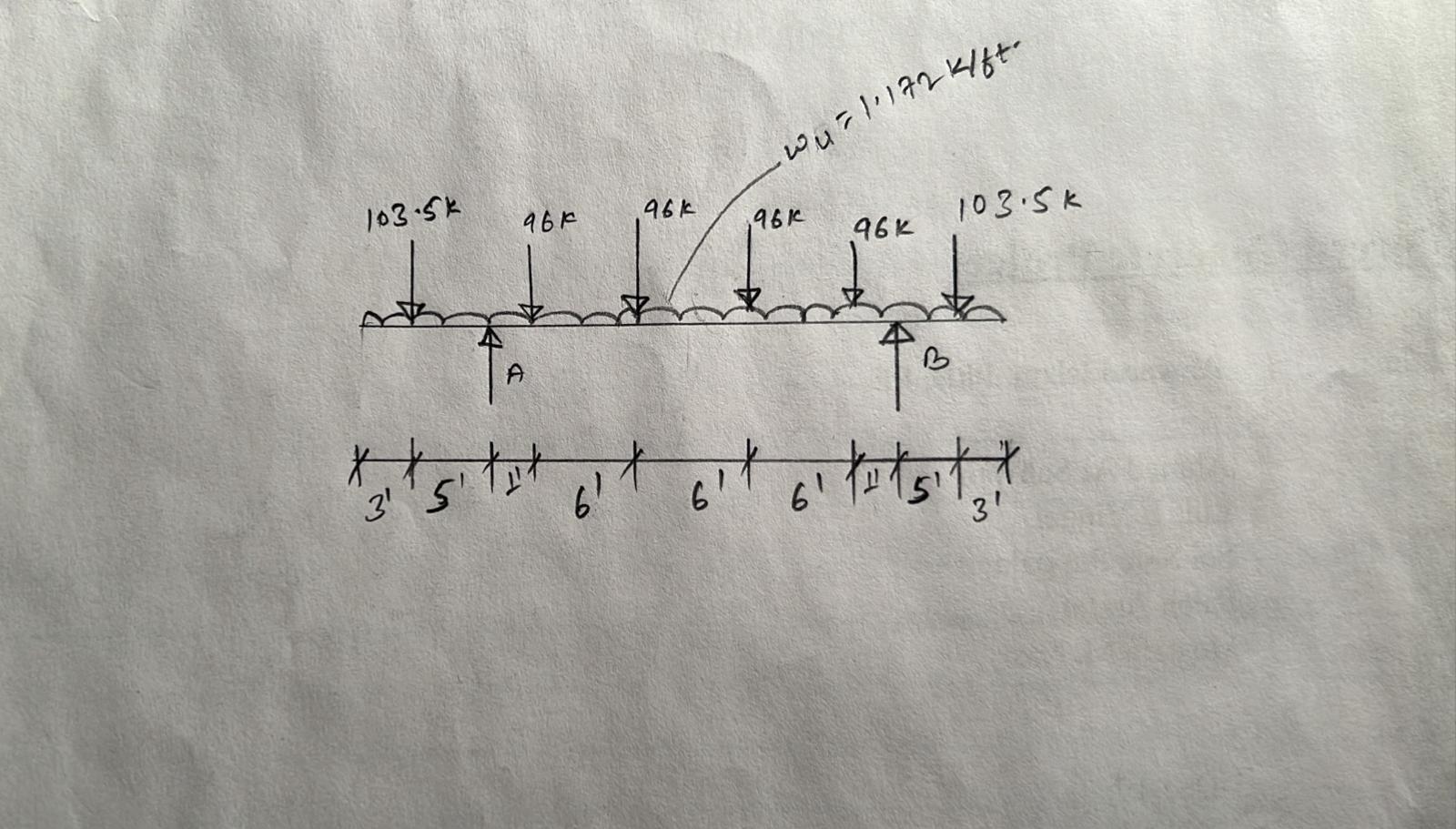 Solved Find the negative moments and the positive moments. | Chegg.com