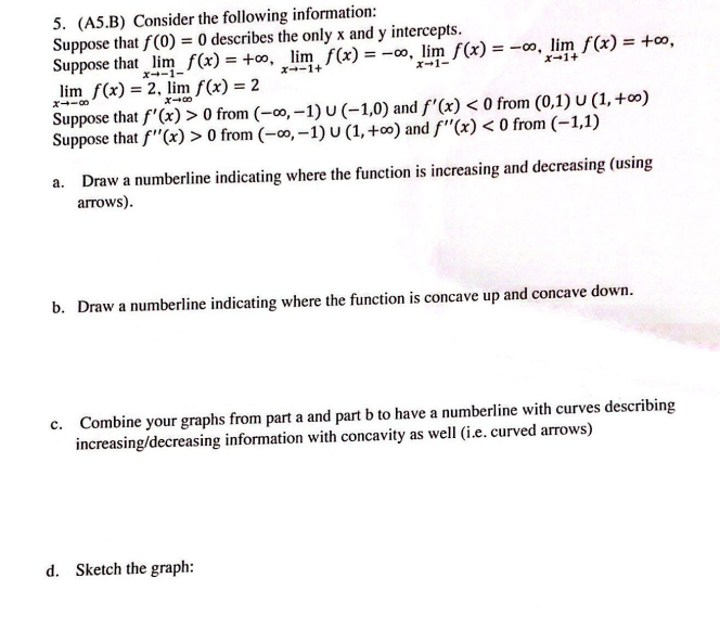 Solved 5. (A5.B) Consider the following information: Suppose | Chegg.com