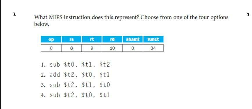 Solved 3. 1 What MIPS instruction does this represent? | Chegg.com