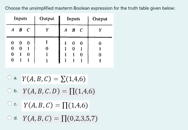 Solved Choose the unsimplified minterm Boolean expression | Chegg.com