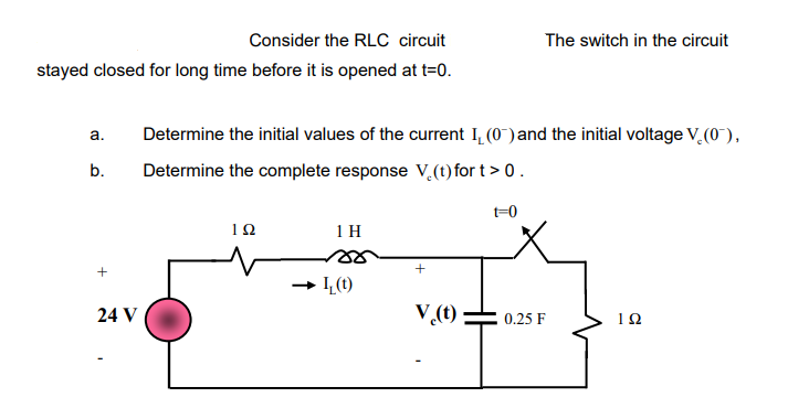 Solved The switch in the circuit Consider the RLC circuit | Chegg.com