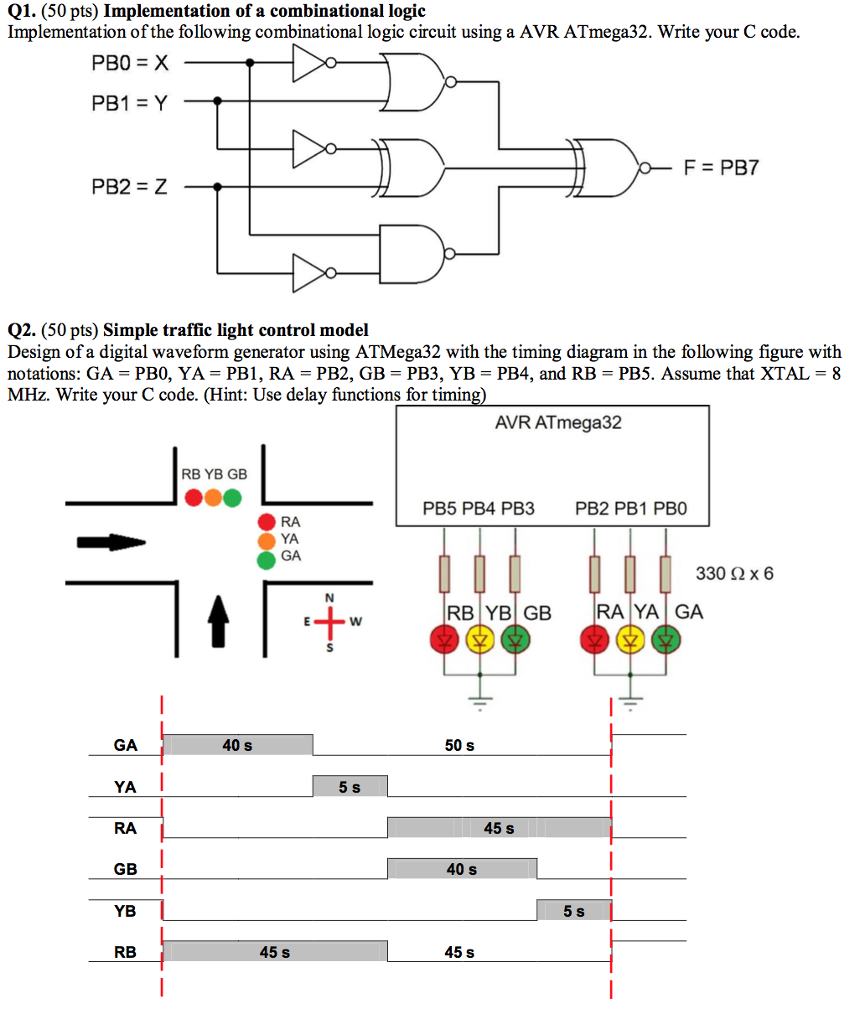 Q1. (50 pts) Implementation of a combinational logic | Chegg.com