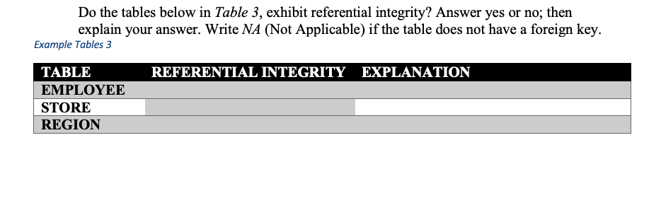 Solved Table name: EMPLOYEE + + + EMP_CODE EMP_TITLE + Mr. + | Chegg.com
