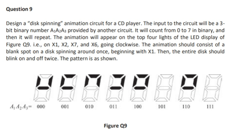 Solved Question 9 Design a "disk spinning" animation circuit | Chegg.com