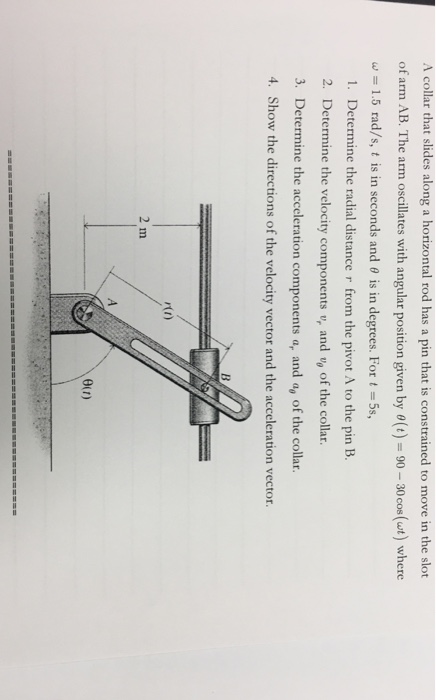 Solved A collar chat slides along a horizontal rod has a pin | Chegg.com
