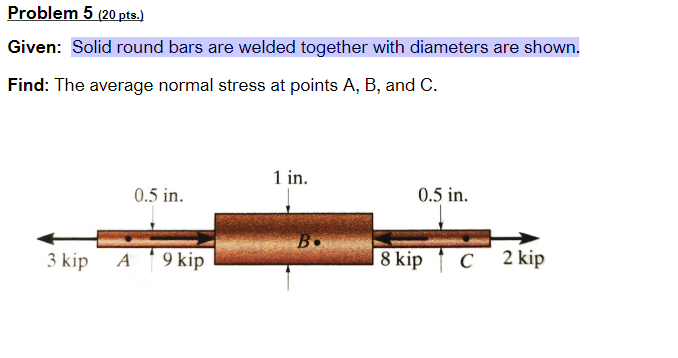 Solved Given: Solid round bars are welded together with | Chegg.com