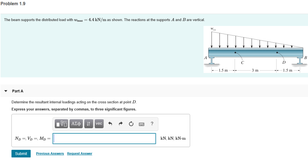 Solved Problem 1.9 The beam supports the distributed load | Chegg.com
