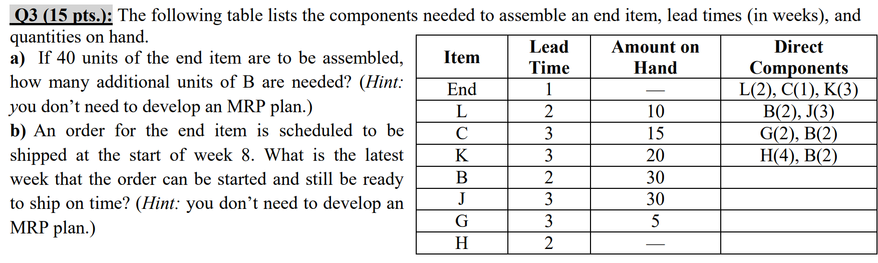 Solved a) If 40 units of the end item are to be assembled, | Chegg.com