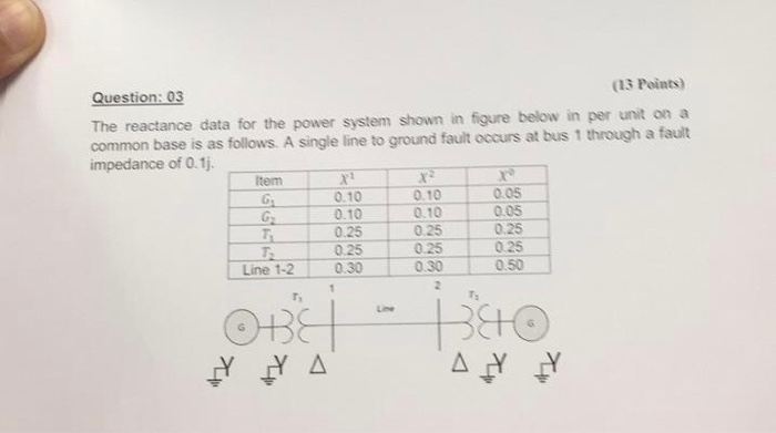 Solved (13 Points) Question: 03 The reactance data for the | Chegg.com
