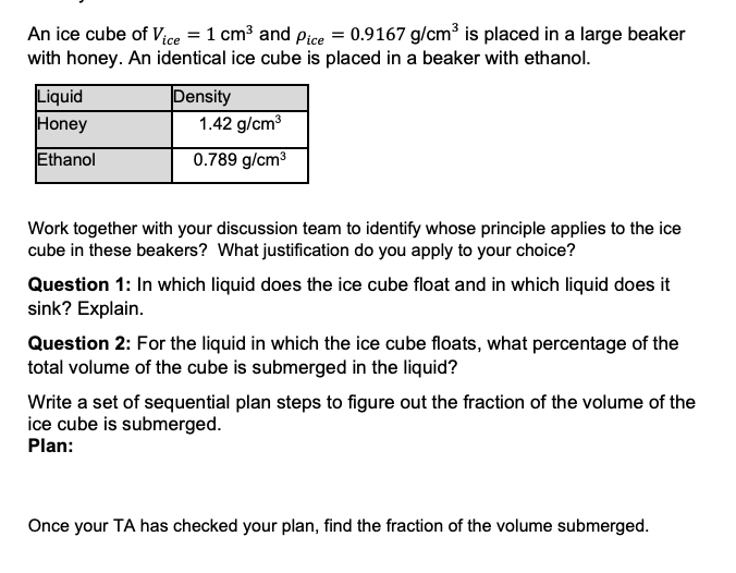 Solved An ice cube of Vice = 1 cm and Pice = 0.9167 g/cmº is | Chegg.com