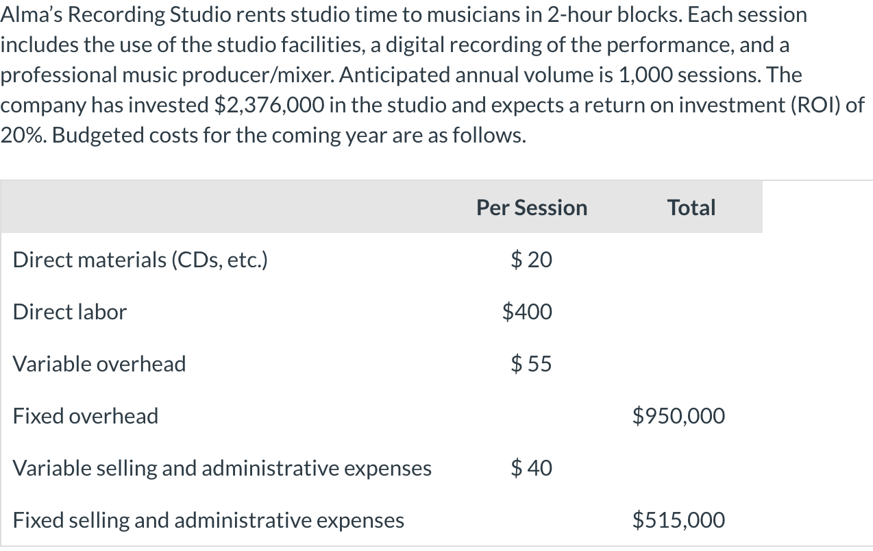 Solved A. Determine the total cost per session. B. Determine | Chegg.com