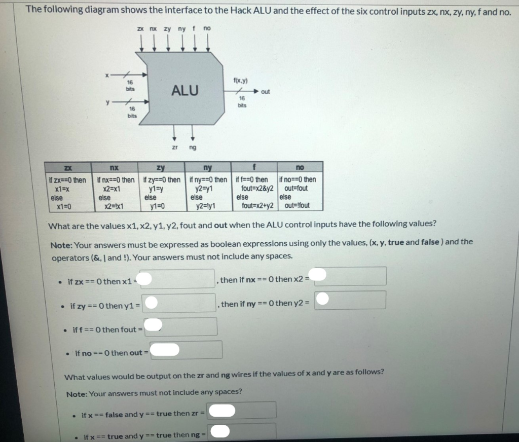 The following diagram shows the interface to the Hack | Chegg.com