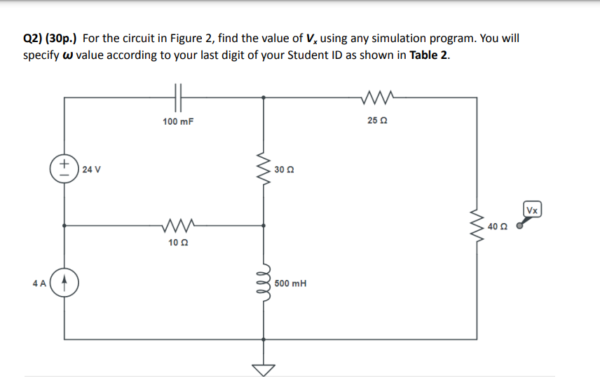Solved Q2) (30p.) For the circuit in Figure 2, find the | Chegg.com