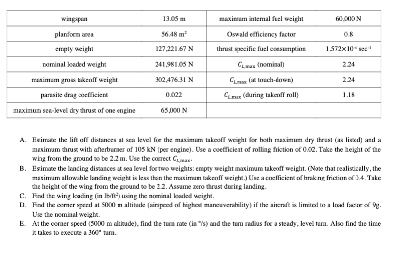 Solved A. Estimate the lift off distances at sea level for | Chegg.com