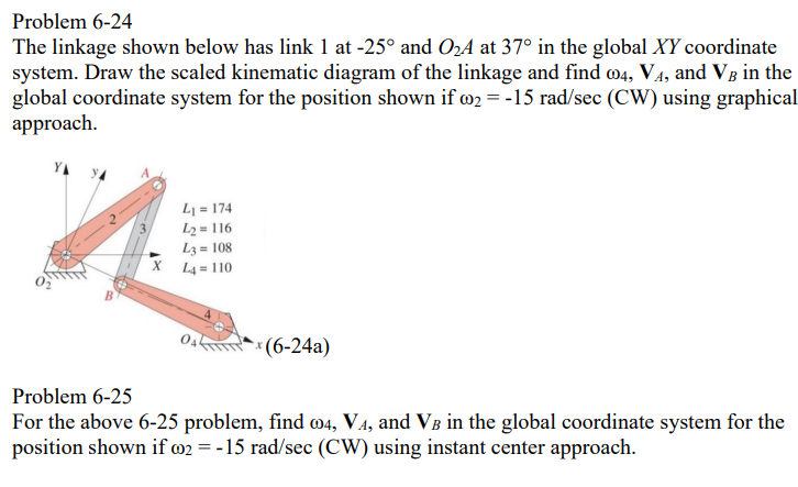 Problem 6-24 The linkage shown below has link 1 at | Chegg.com