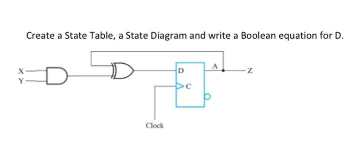 Solved Create a State Table, a State Diagram and write a | Chegg.com