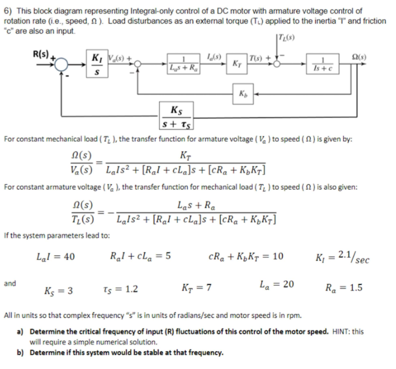Solved 6) This block diagram representing Integral-only | Chegg.com