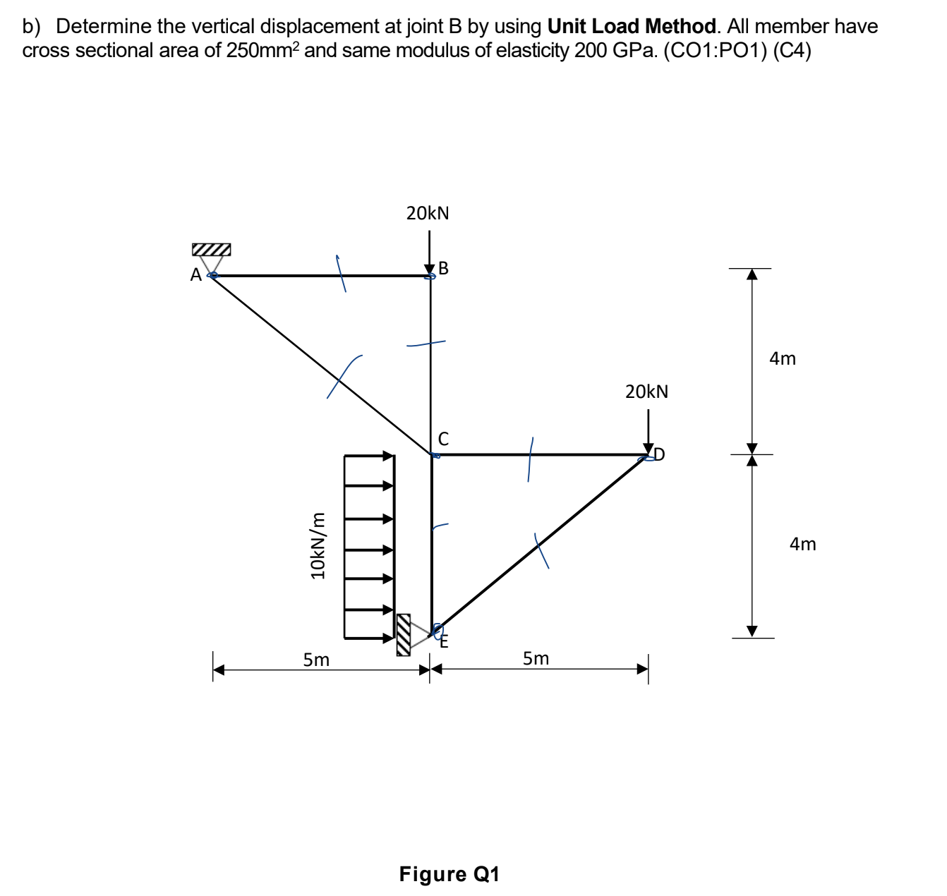 Solved Figure Q1 below shows a steel truss pinned at both | Chegg.com