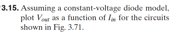 Solved 3.15. Assuming a constant-voltage diode model, plot | Chegg.com