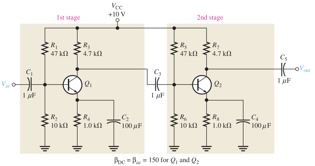 Solved find the values of VB,VC,VE,VCE AND IE find the Q | Chegg.com