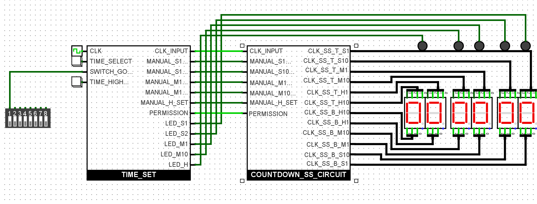 Solved I am trying to make a countdown on a clock but when I | Chegg.com