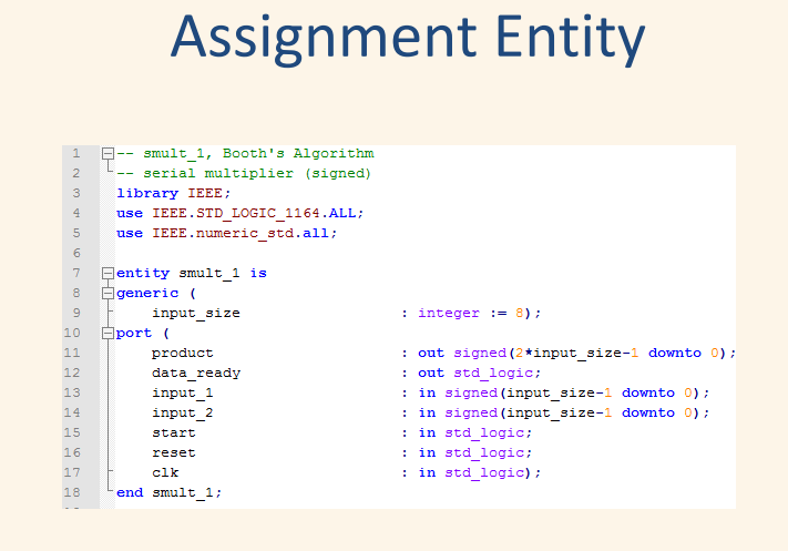 Create VHDL code that executes Booth's algorithm | Chegg.com