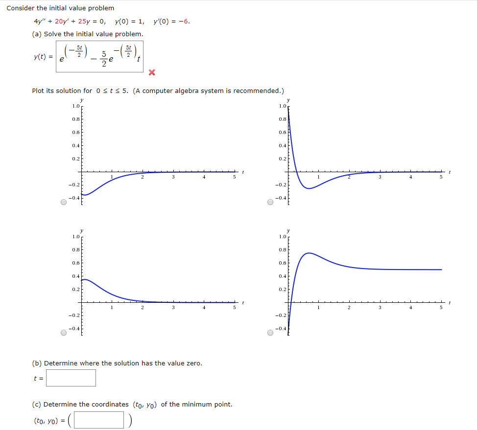 Solved Consider the initial value problem 4y Solved Consider the initial value problem 4y