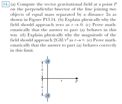Solved 14. (a) Compute the vector gravitational field at a | Chegg.com