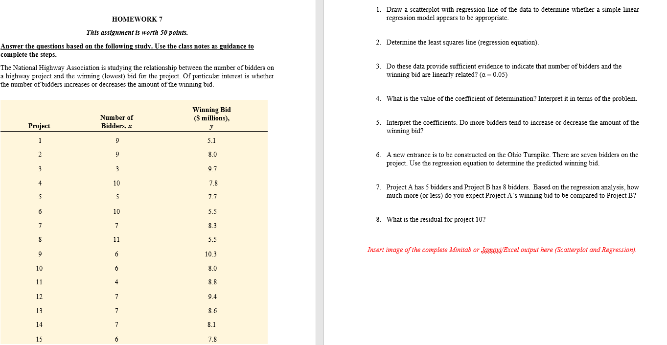 Solved 1. Draw a scatterplot with regression line of the | Chegg.com