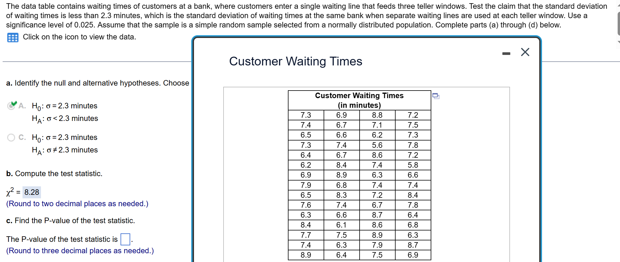 Solved The data table contains waiting times of customers at | Chegg.com