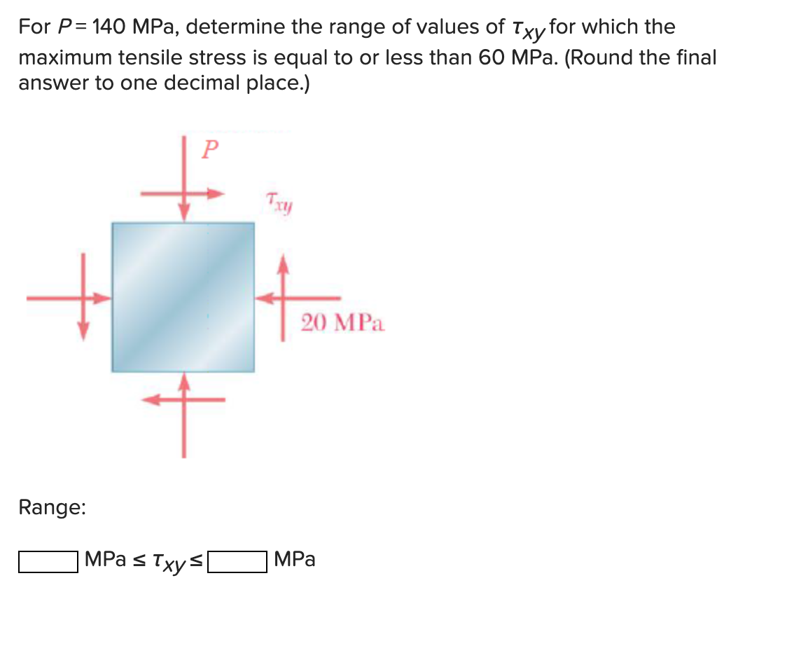 Solved For P = 140 MPa, determine the range of values of τxy | Chegg.com