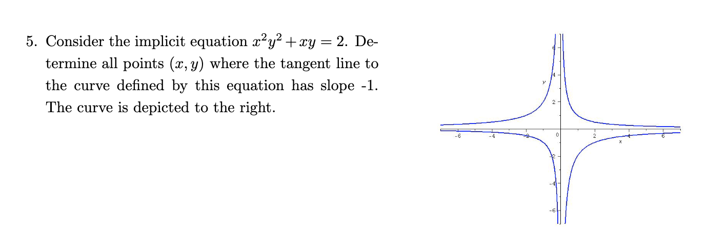 Solved 5. Consider the implicit equation x2y2+xy=2. | Chegg.com