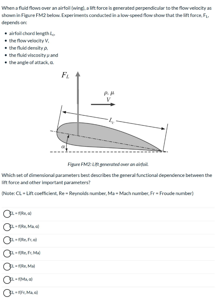 Solved When a fluid flows over an airfoil (wing), a lift | Chegg.com
