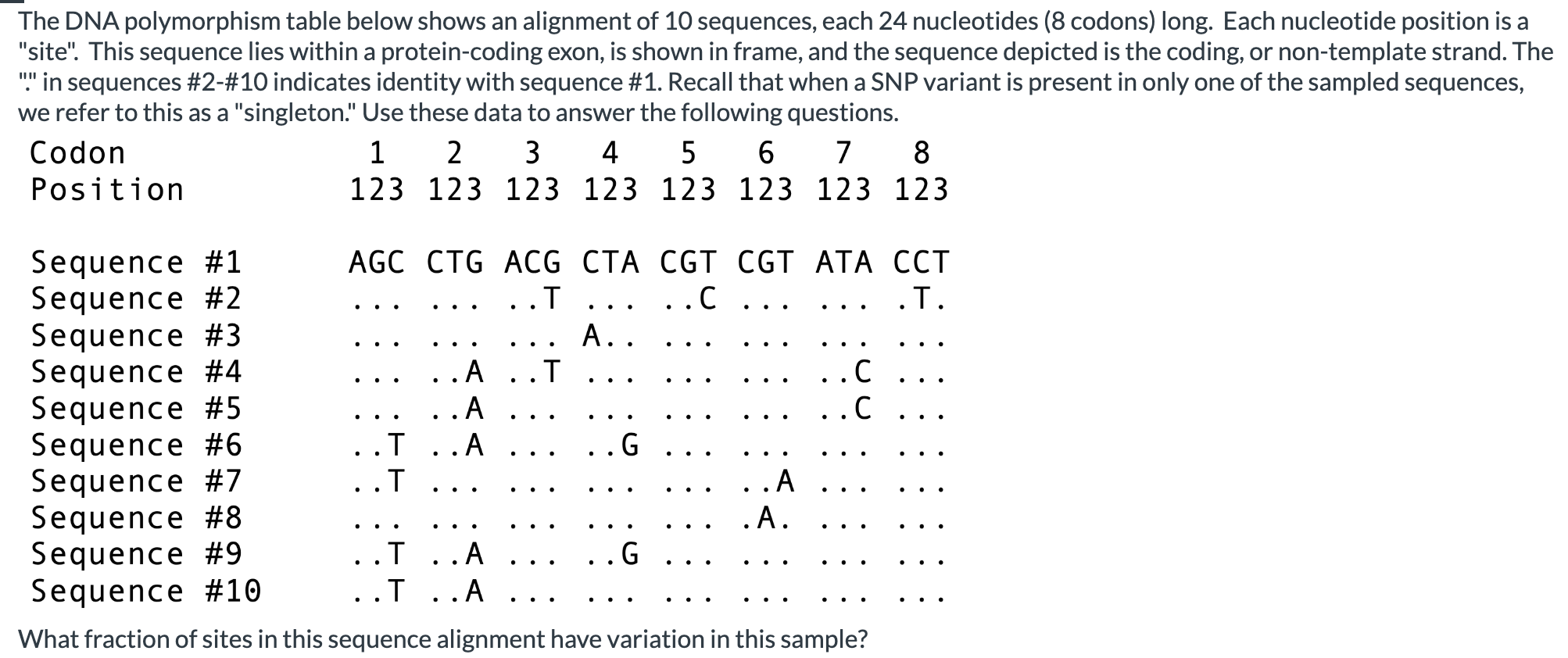 Solved "site". This sequence lies within a protein-coding | Chegg.com