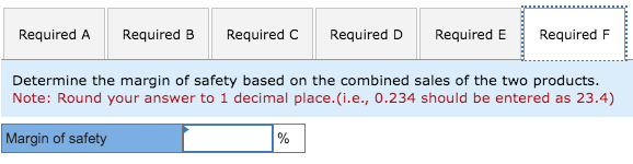 Solved Required: a. Based on budgeted sales, determine the | Chegg.com