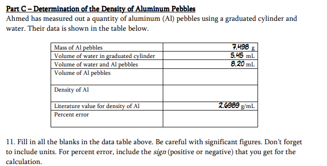 Solved Part C-Determination of the Density of Aluminum | Chegg.com