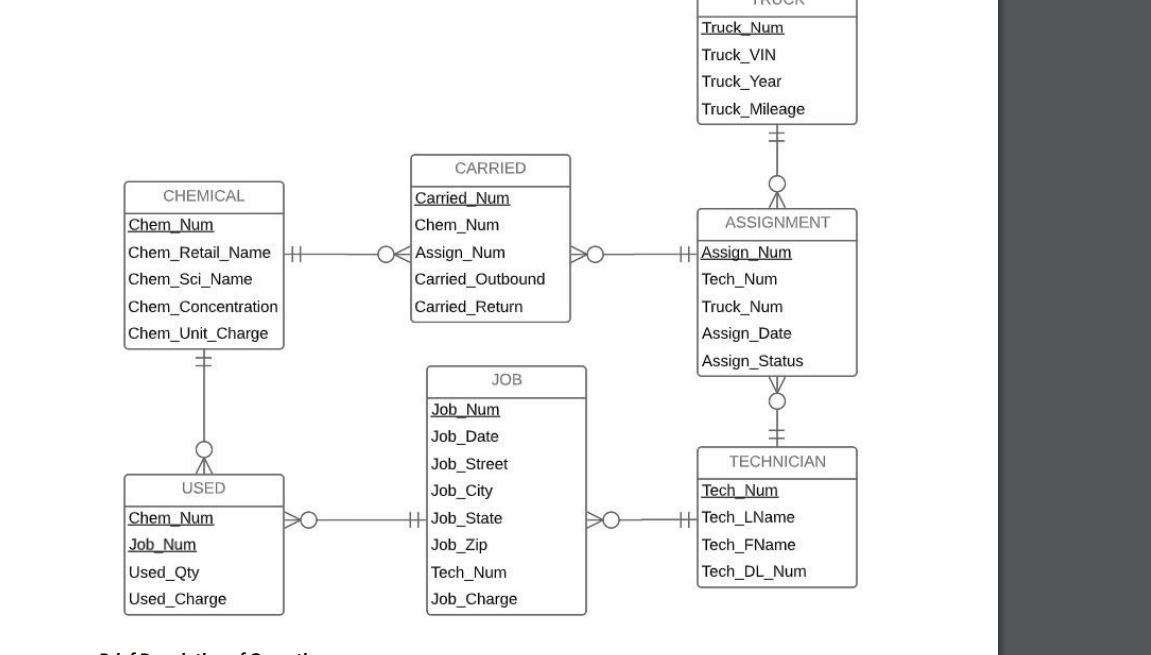 Solved Technicians are complaining about being assigned old | Chegg.com