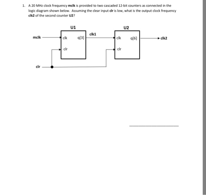 Solved A 20 MHz clock frequency mclk is provided to two | Chegg.com
