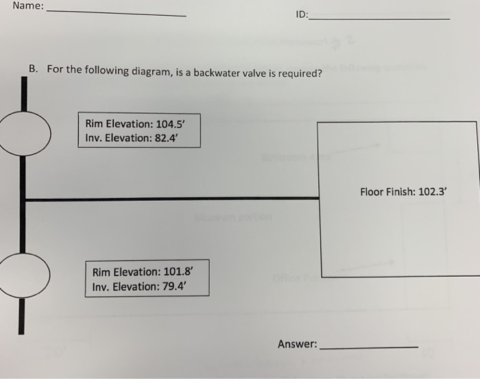 Solved Name: ID: B. For the following diagram, is a | Chegg.com